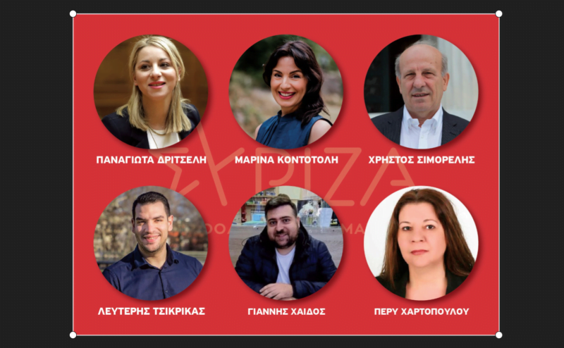Ανακοινώθηκε η εξάδα των υποψηφίων βουλευτών του ΣΥΡΙΖΑ στα Τρίκαλα